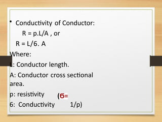 CONDUCTORS transmission and distribution.pptx