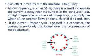 Different types of conductors in transmission .ppt