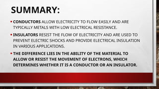 Conductors-and-Insulators-by-Alex.ander-Dizon.pptx