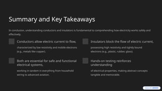 Conductors-and-Insulators-Understanding-Electricity-Flow.pptx