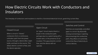Conductors-and-Insulators-Understanding-Electricity-Flow.pptx