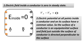 Conductors and capacitors complete ppt.pptx