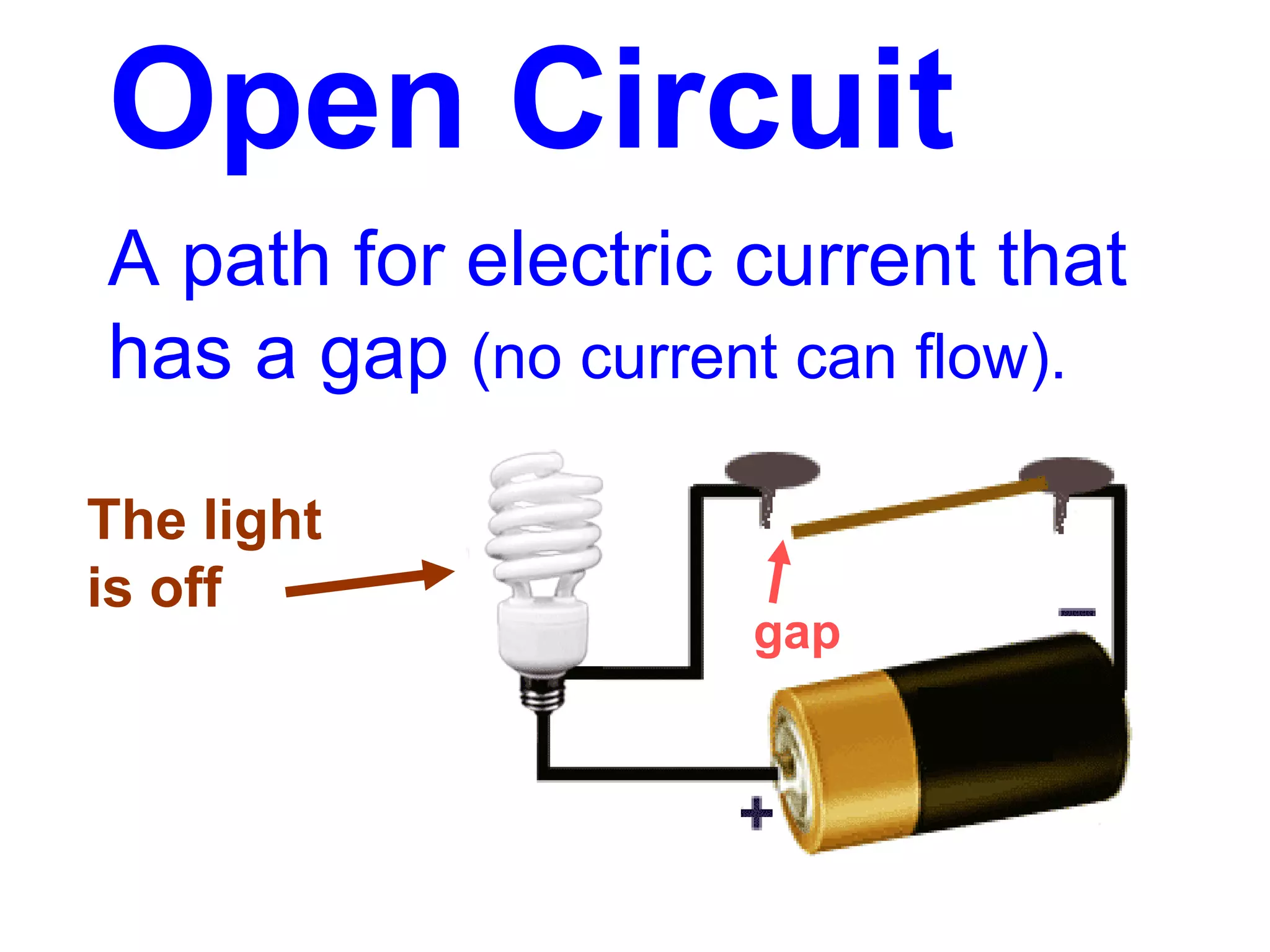 Conductors and insulators | PPT