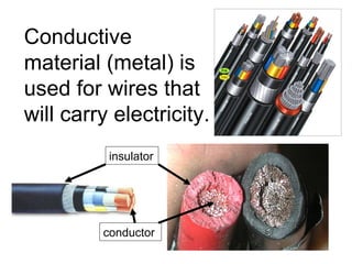 Conductors and insulators | PPT