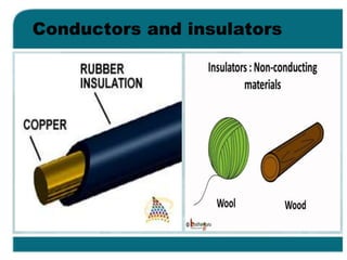 Conductors and insulators | PPTX