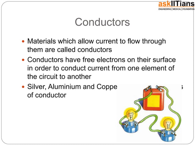 Conductors and Insulators | Physics | PPTX | Physics | Science