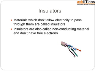 Conductors and Insulators | Physics | PPTX | Physics | Science