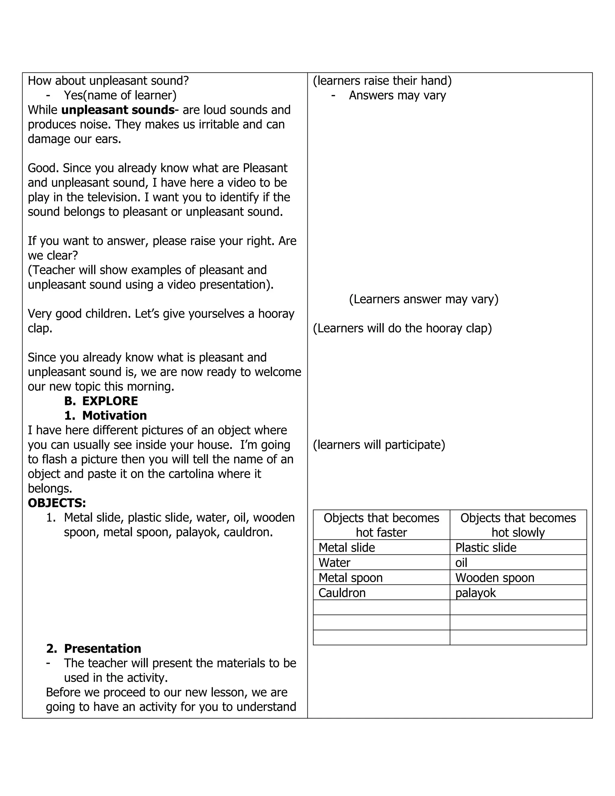 observation lesson plan Science 5 Conductors and insulators | DOCX
