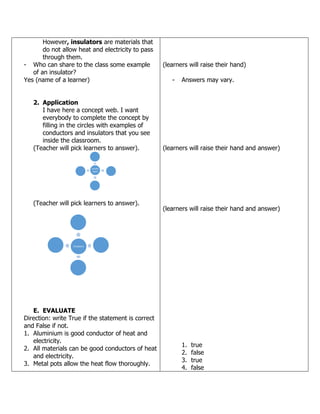 observation lesson plan Science 5 Conductors and insulators | DOCX