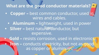 Conductors and Insulators types III.pptx