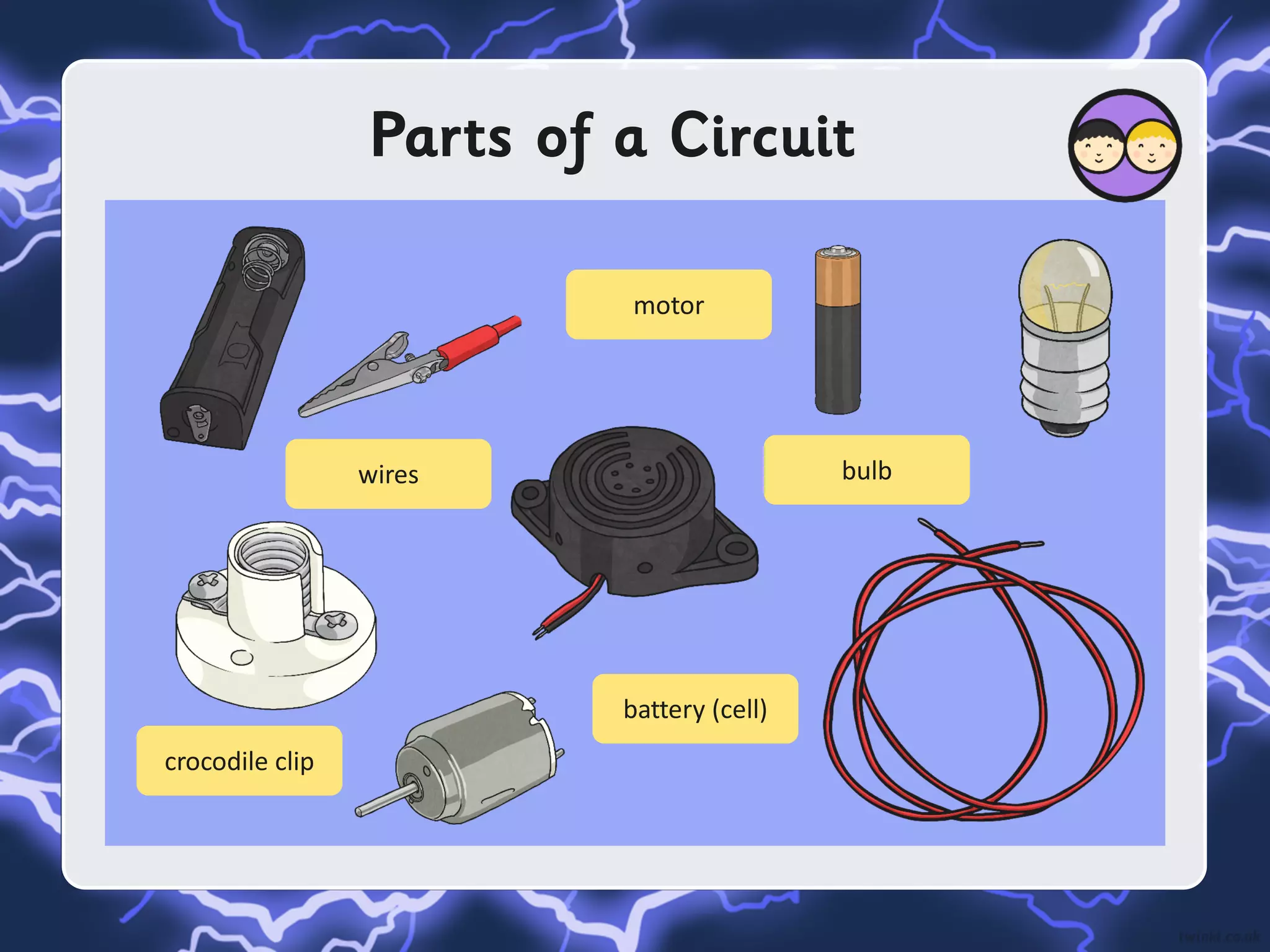 Conductors and Insulators PowerPoint.pdf