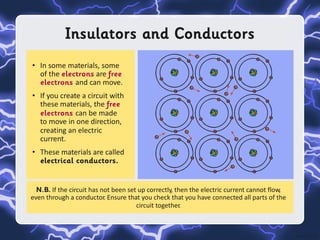 Conductors and Insulators PowerPoint.pdf