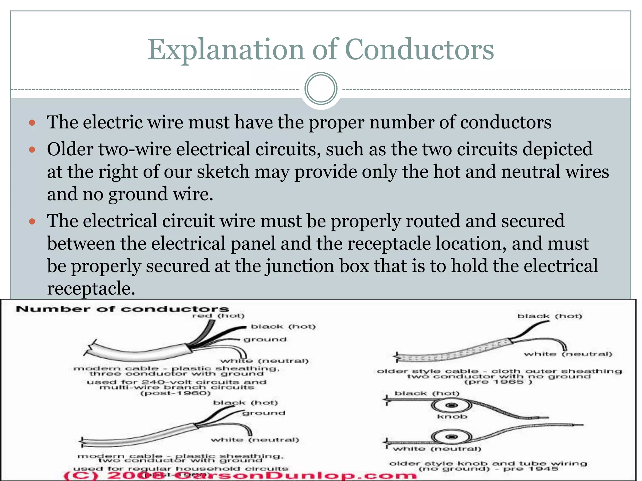 Conductors, Capacitors, Dielectrics | PPT