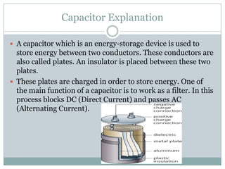 Conductors, Capacitors, Dielectrics | PPT