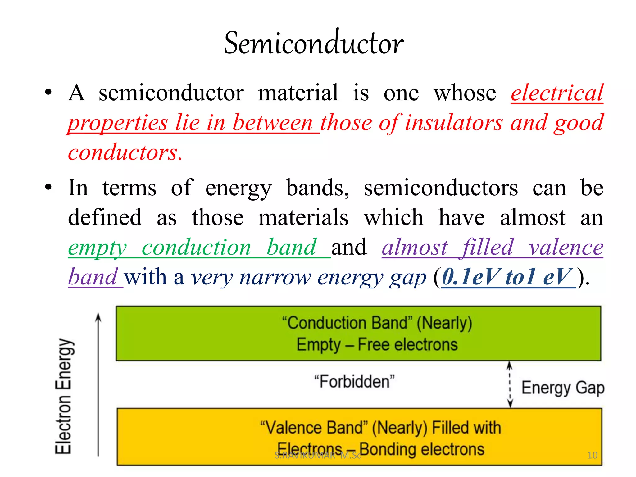 Conductor semiconductor insulator | PPTX