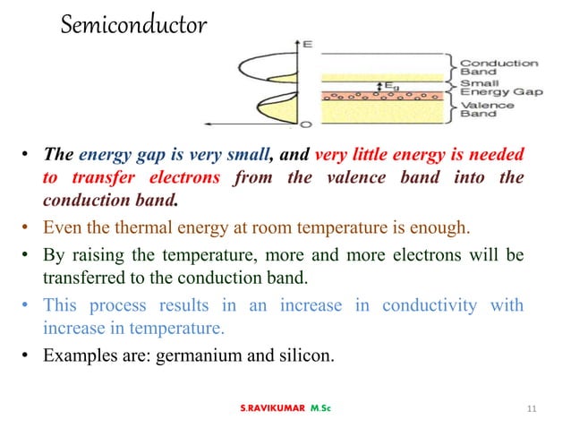 Conductor semiconductor insulator | PPTX | Chemistry | Science