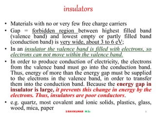 Conductor semiconductor insulator | PPTX