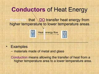Conductors Of Heat