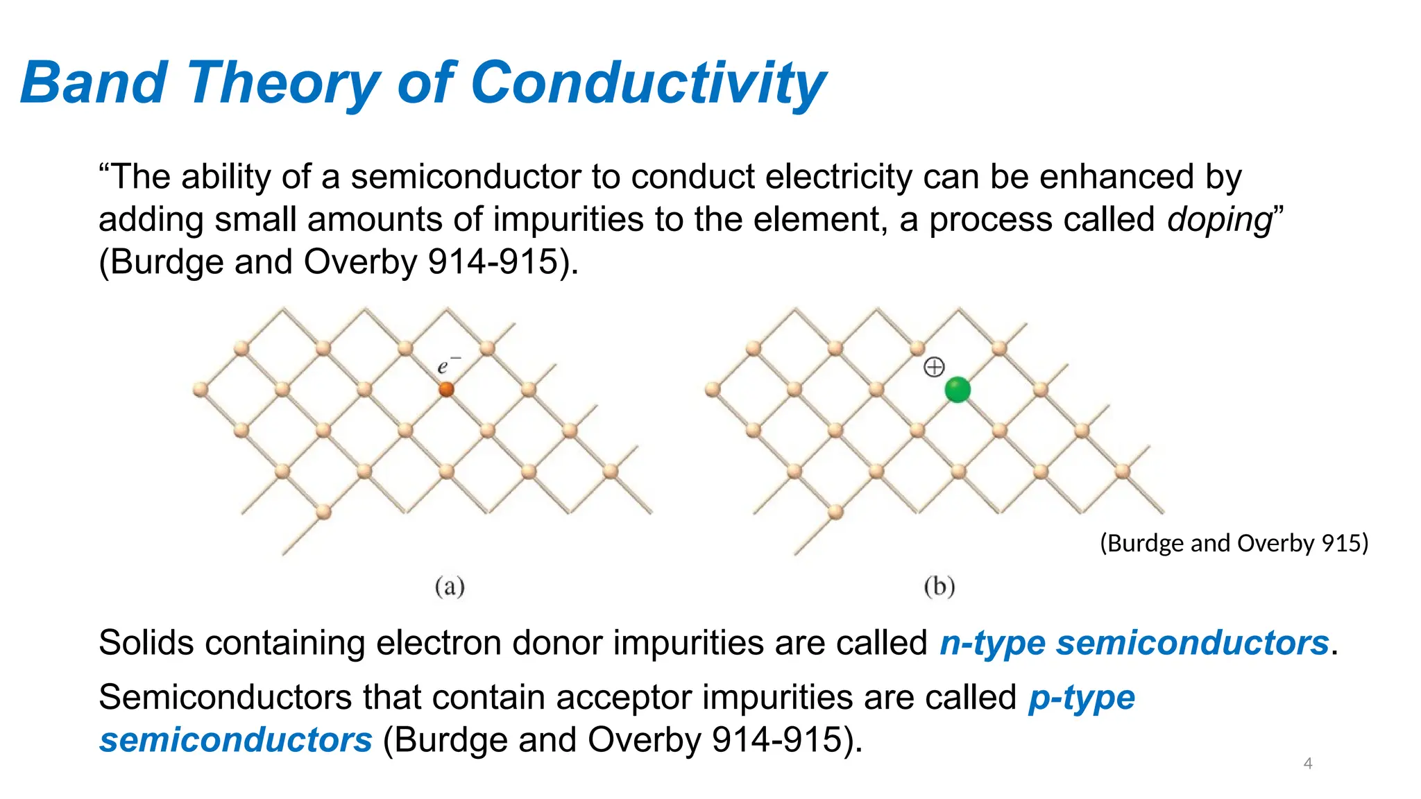 Conductors, Insulators, and Semiconductors.pptx