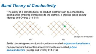 Conductors, Insulators, and Semiconductors.pptx