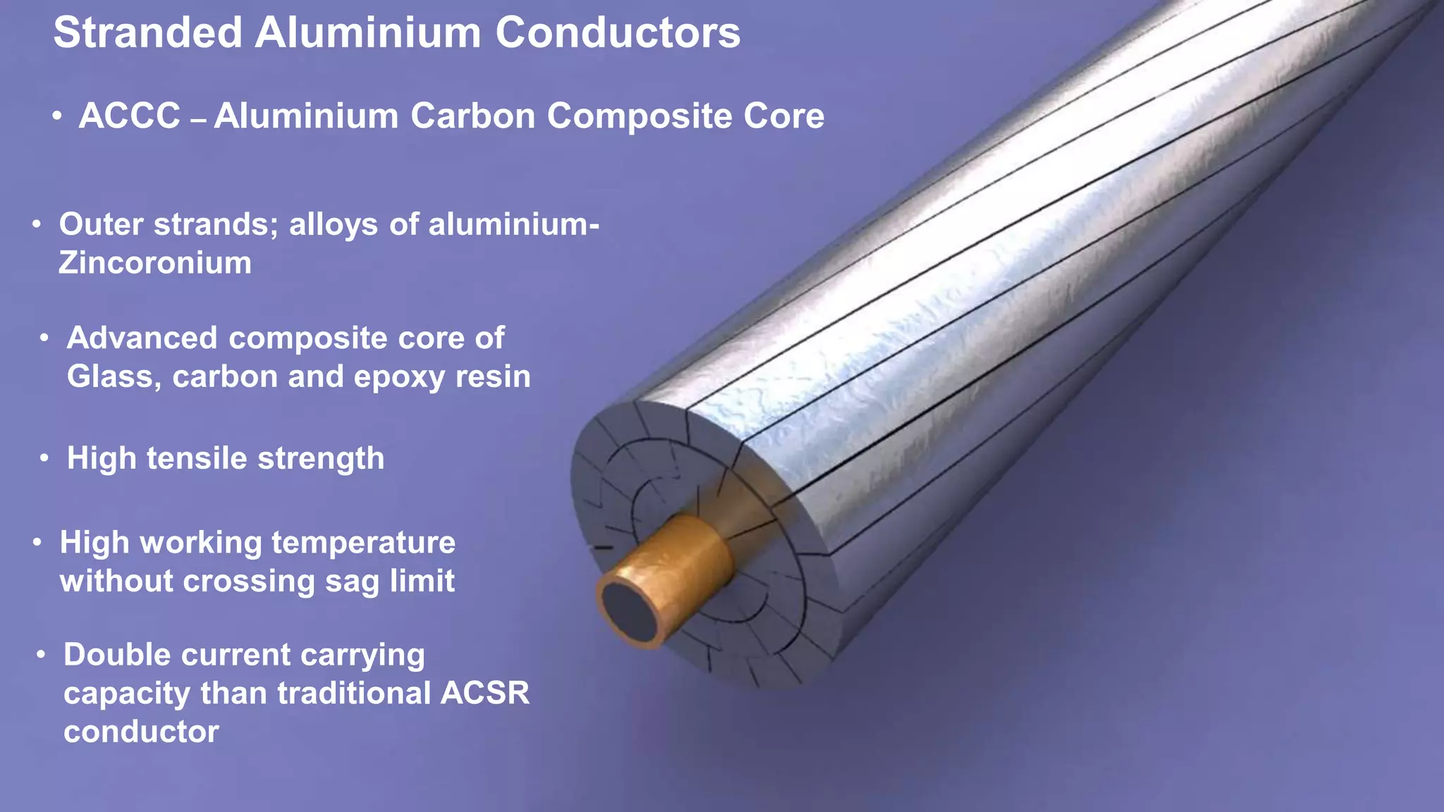 Conductors used in transmission line | PPTX