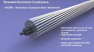 Conductors used in transmission line | PPTX