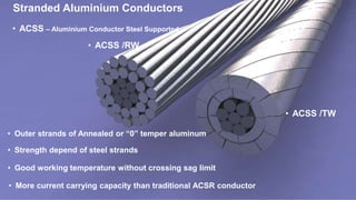 Conductors used in transmission line | PPTX