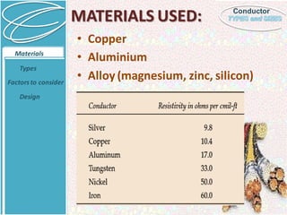 Conductor types and sizes | PDF