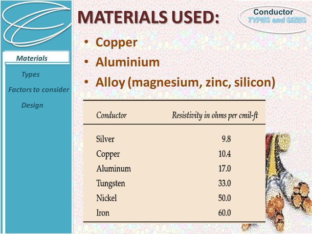 Conductor types and sizes | PDF