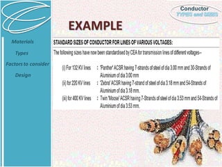 Conductor types and sizes | PDF