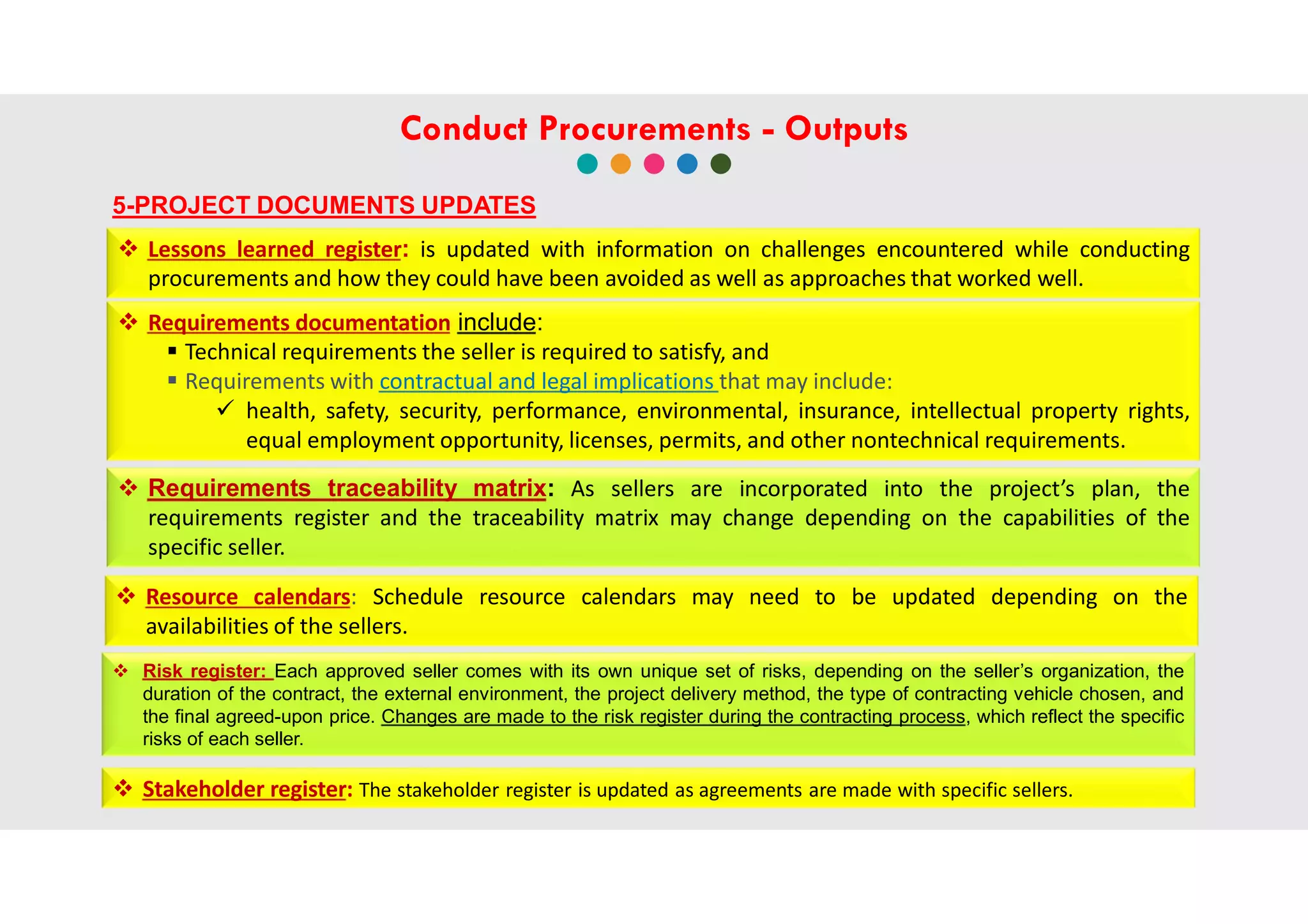 Conduct procurements | PDF