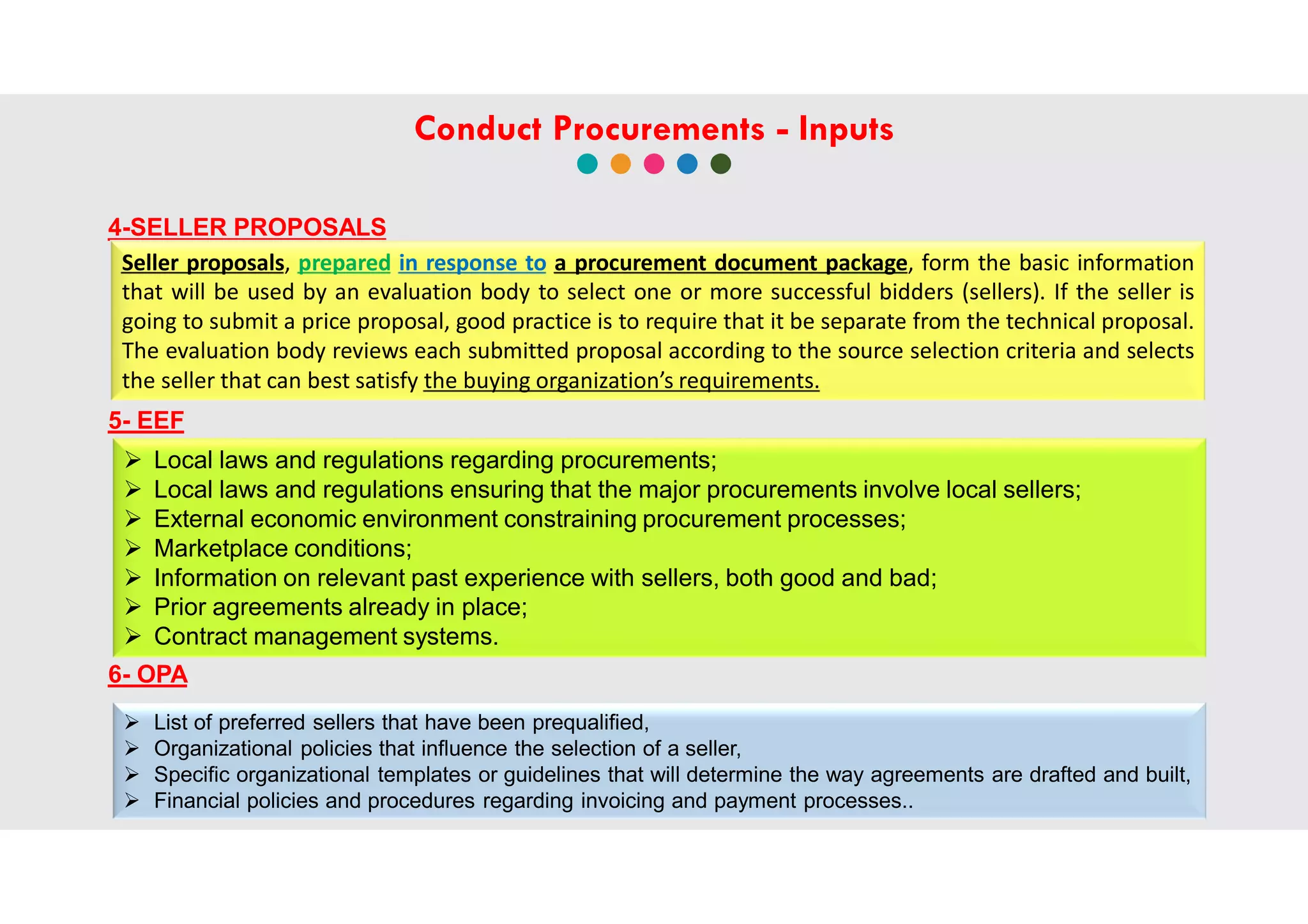 Conduct procurements | PDF