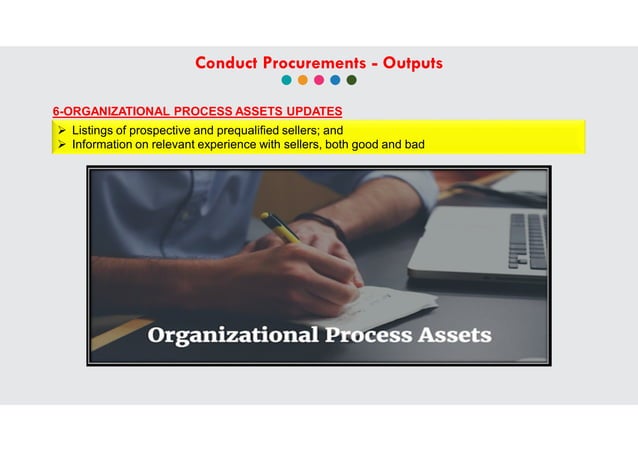 Conduct procurements | PDF