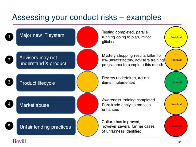 Conduct risk beyond the rulebook bovill briefing march 2014