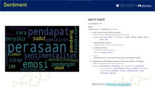 Conduct Sentiment Analysis to Improve Customer Centric with Python.pdf