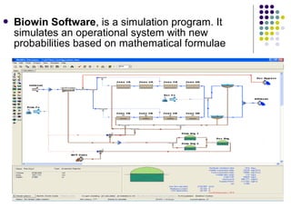 Conduct training ihe revisi | PPT