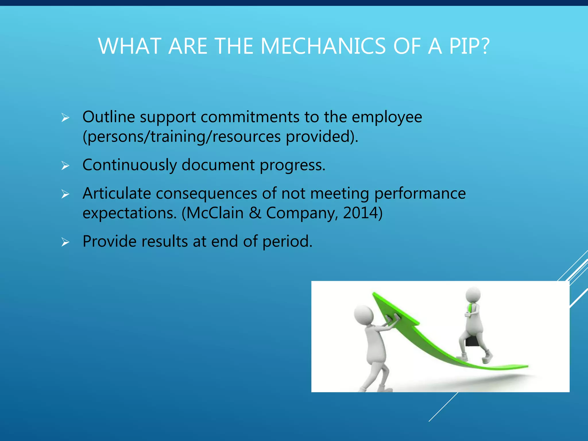 Conduct vs. performance documenting employee performance issues. | PPTX