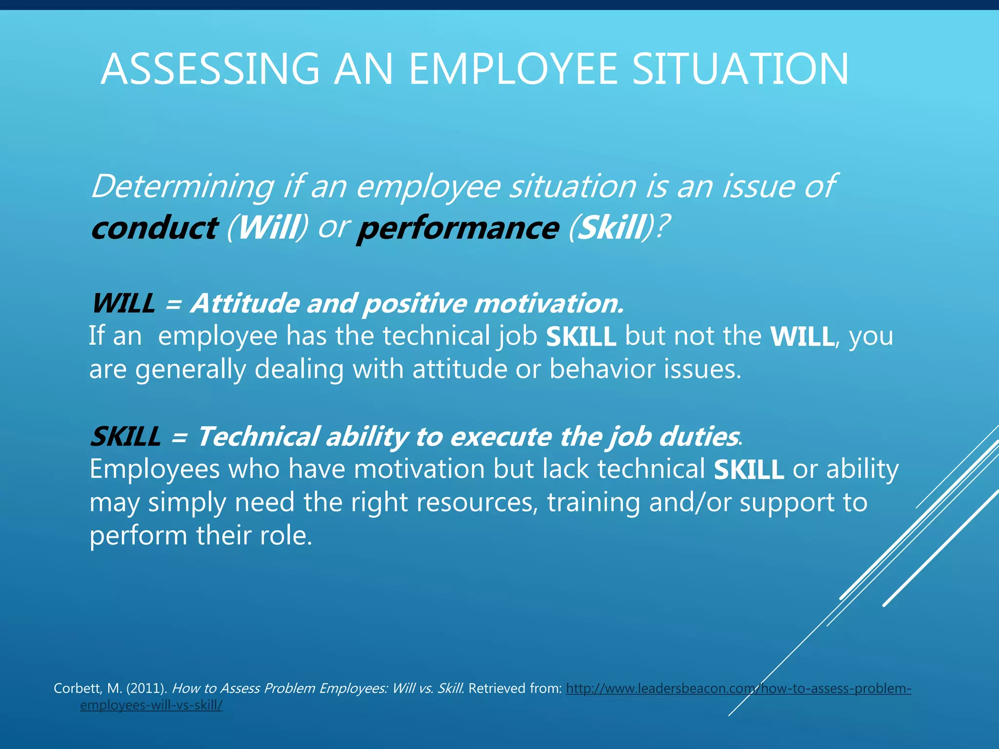 Conduct vs. performance documenting employee performance issues. | PPTX