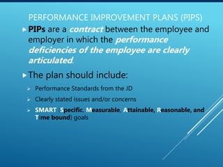 Conduct vs. performance documenting employee performance issues. | PPTX