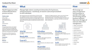 Conduent Overview | PPT