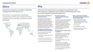 Conduent Overview | PPT