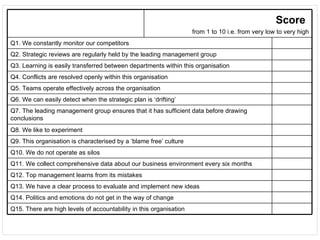 Change management questionnaires | PPT
