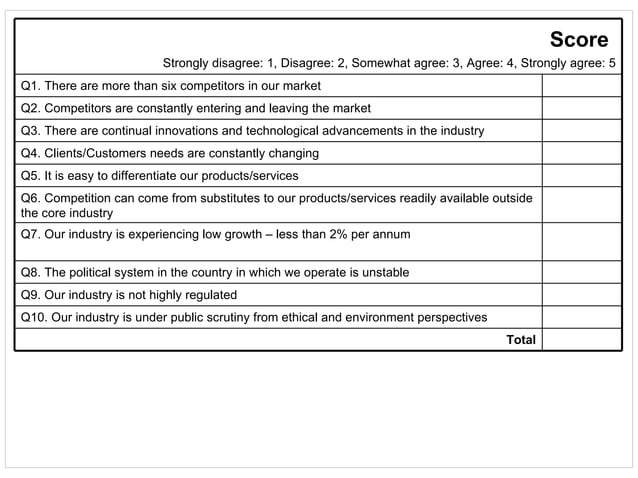 Change management questionnaires | PPT