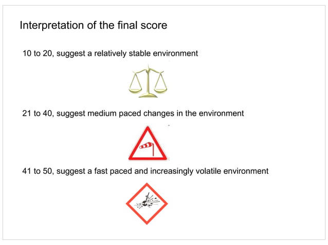 Change management questionnaires | PPT