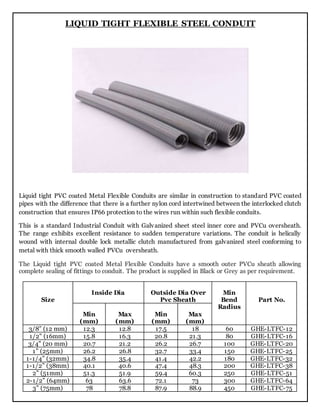 Conduits and accessories | DOCX | Auto Parts | Automotive