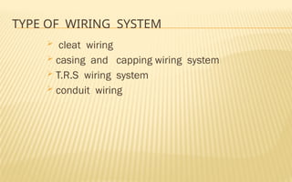 conduit wiring introduction and application.pptx