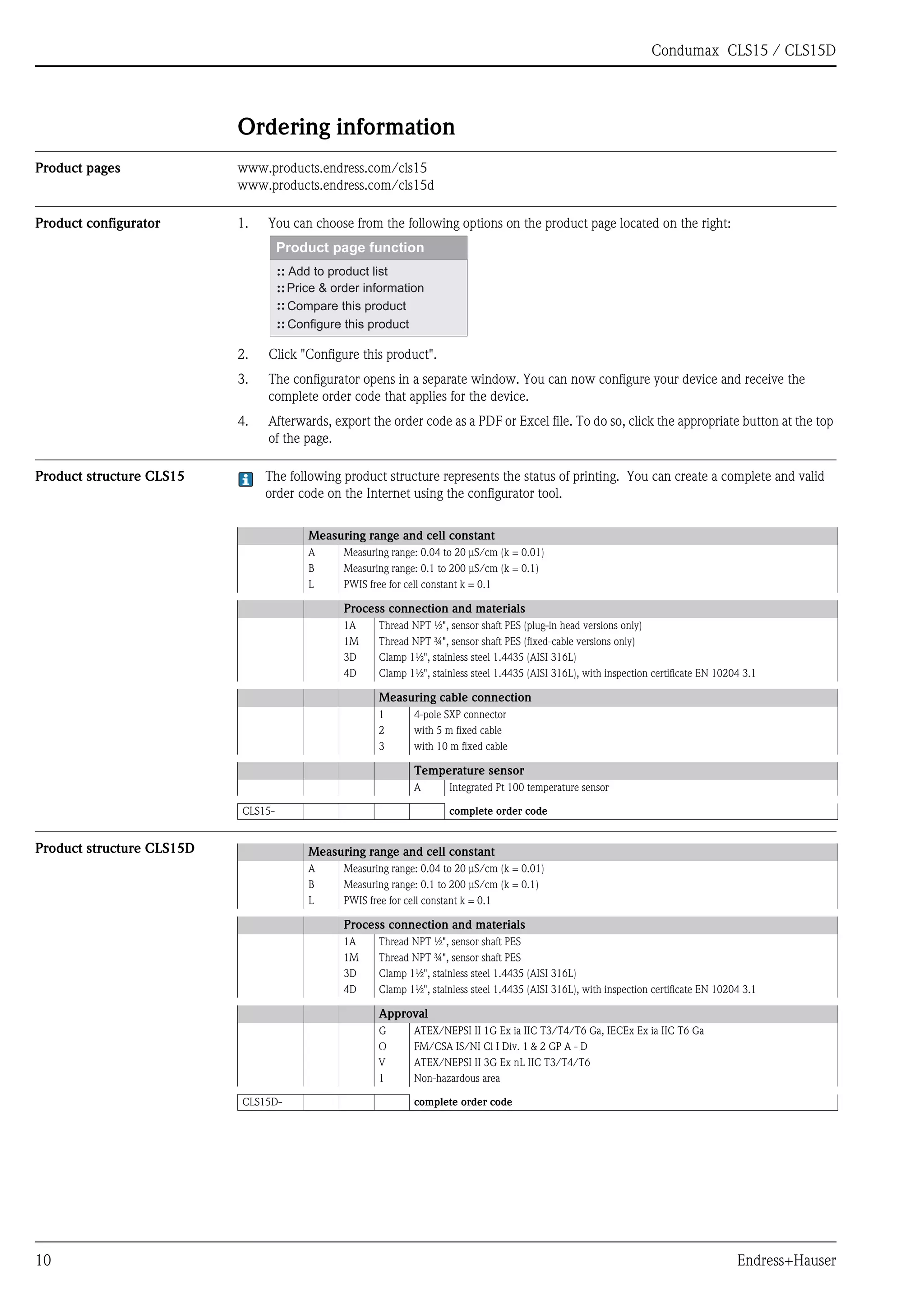 Condumax CLS15_15D-endress+hauser datasheet-conductivity sensors | PDF