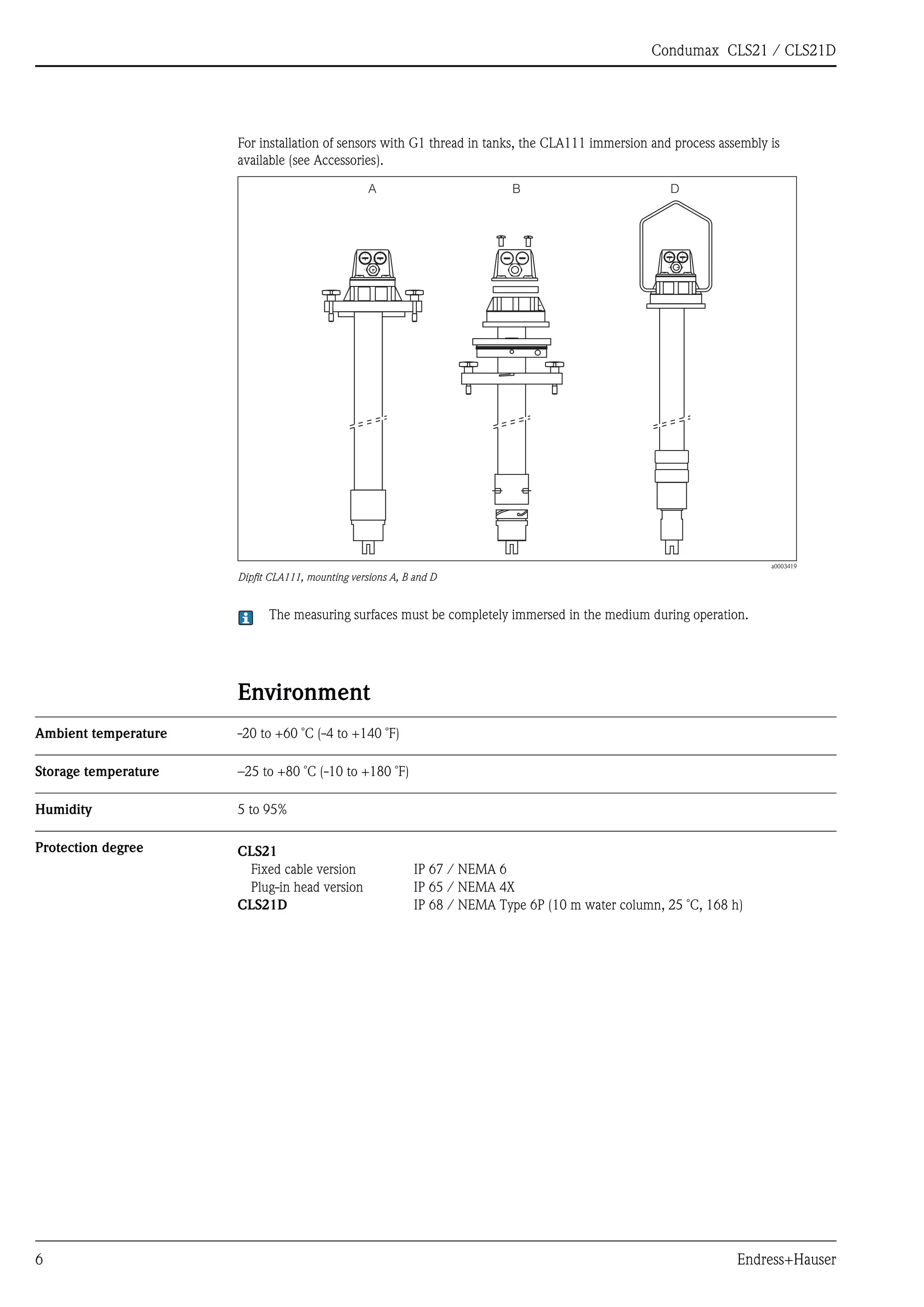 Condumax w CLS 21 D-endress+hauser datasheet-conductivity sensors | PDF