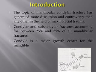 Condylar fractures | PPT