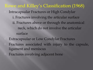 Condylar fractures | PPT